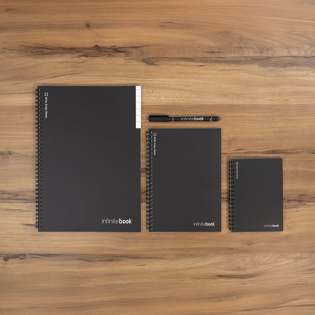 A4, A5, or A6 – Discover the Sizes of Reusable Notebooks and How They ...
