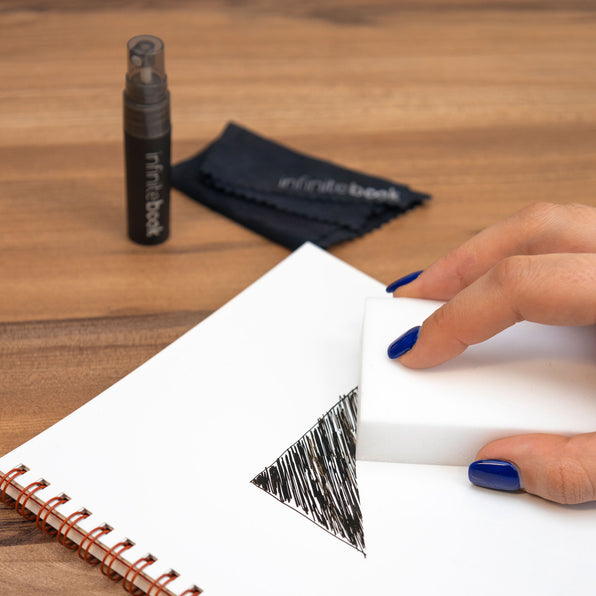 Removable Pages Notebooks – Infinitebook