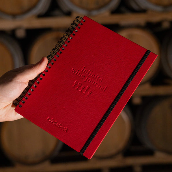 Infinitebook - Reusable Notebook