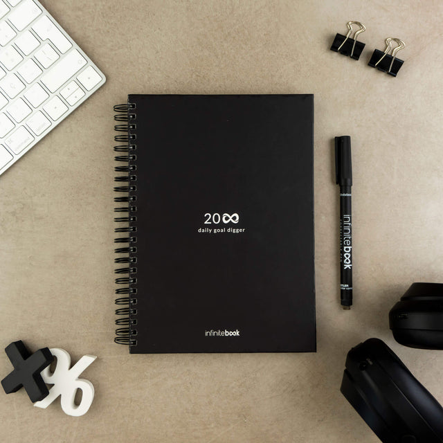 Infinitebook - Reusable Notebook